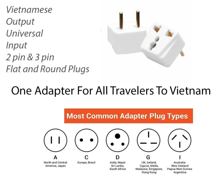 Vietnam Travel Adaptor - The Vietnam Journey